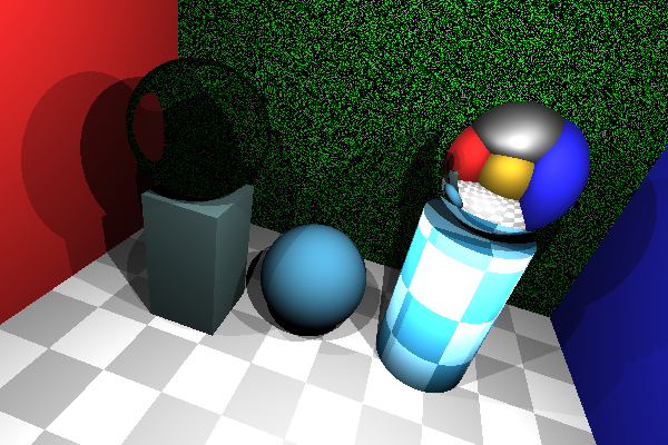 COS426 Assignment 3 — Rendering — Writeup